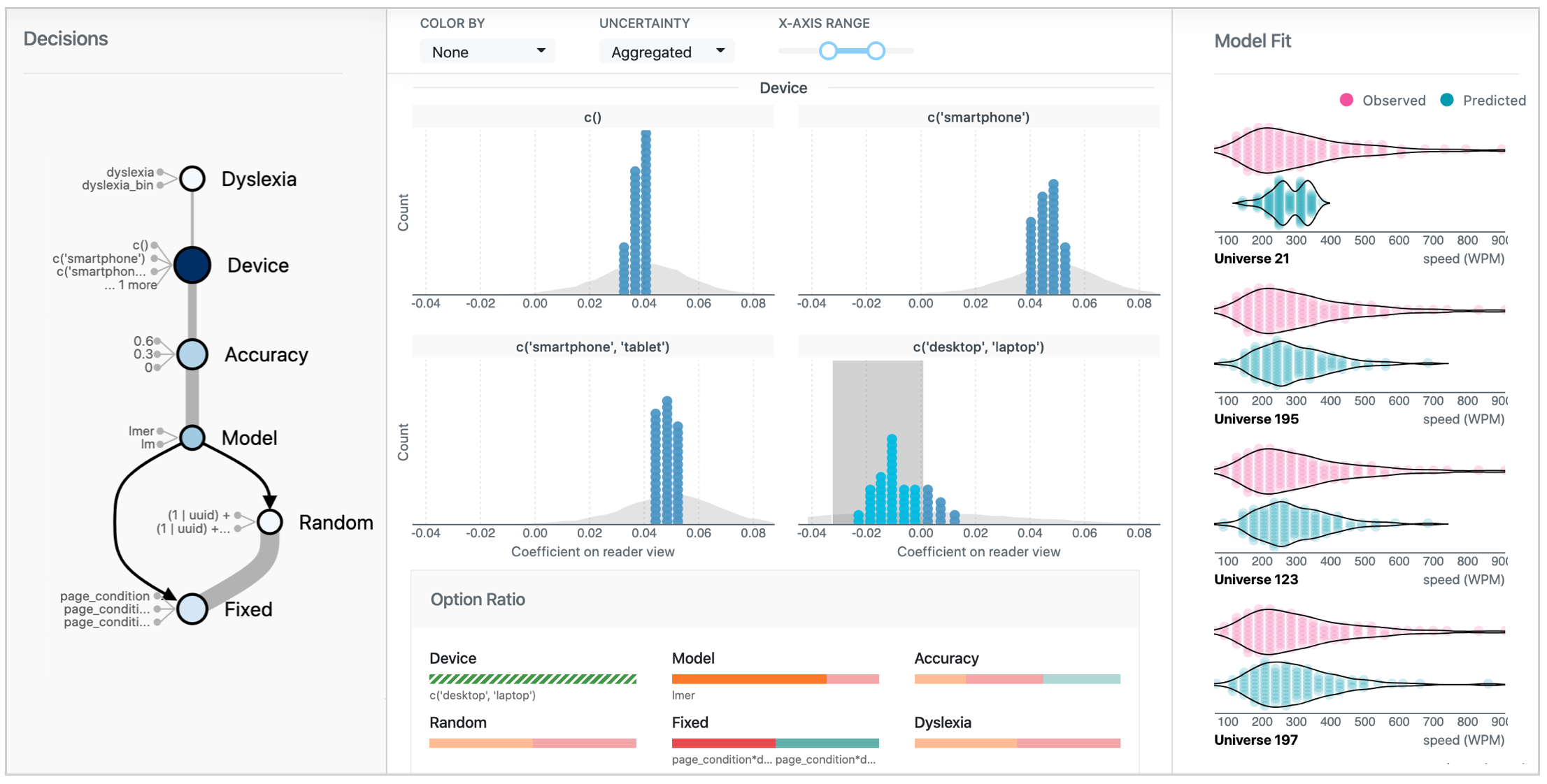 boba-visualizer · PyPI