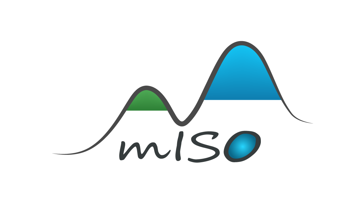 miso-plot · PyPI