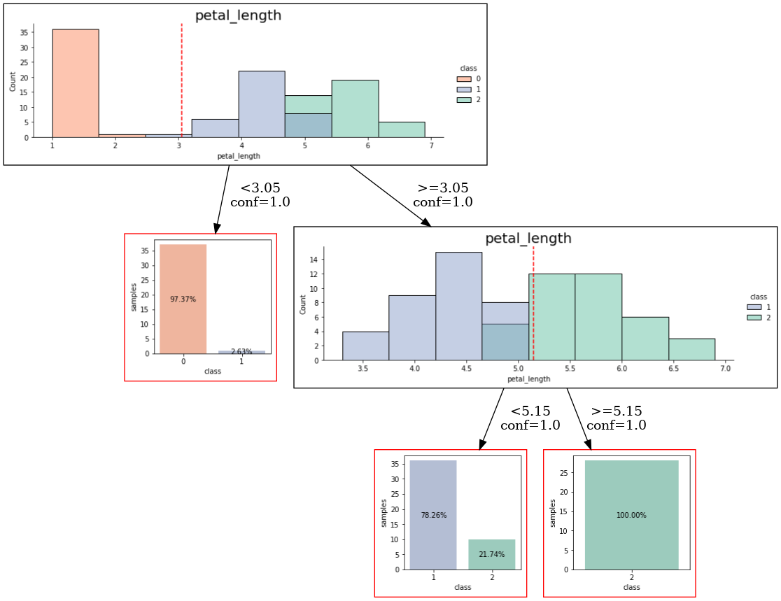 lux-explainer · PyPI