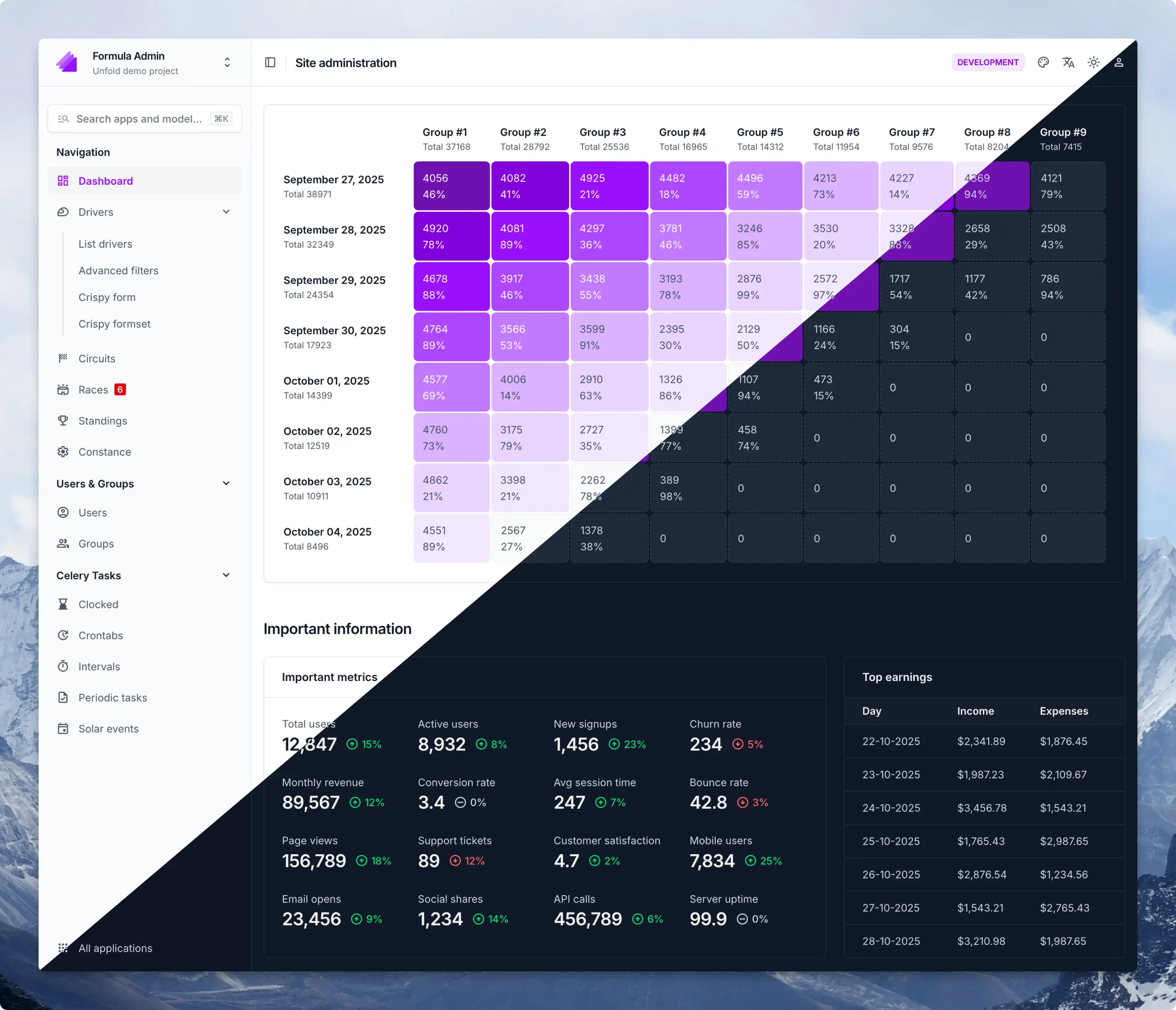 django-unfold · PyPI