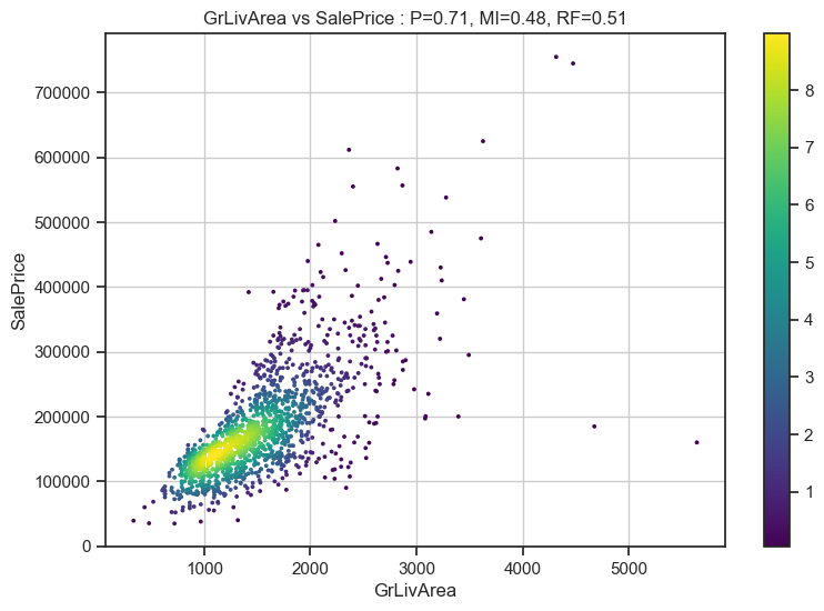 featuring-data · PyPI