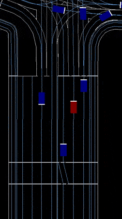 scenario-gym · PyPI