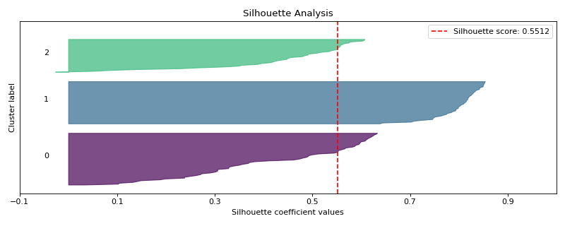 scikit-plots · PyPI