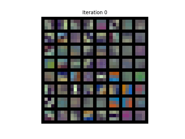 sinkhorn-rebasin · PyPI
