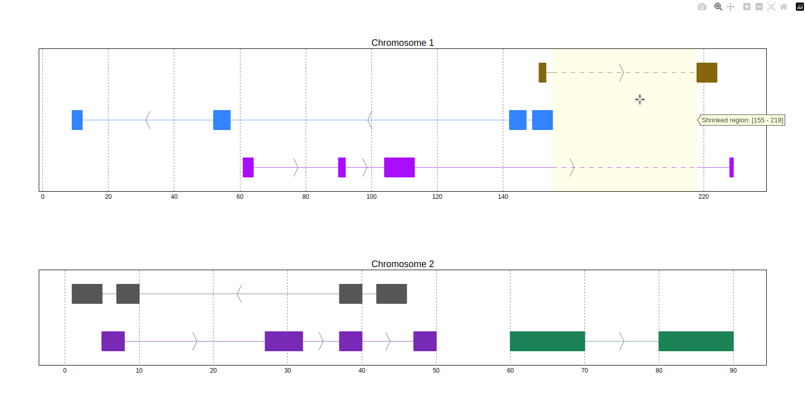 pyranges-plot · PyPI