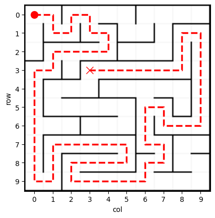 maze-dataset · PyPI