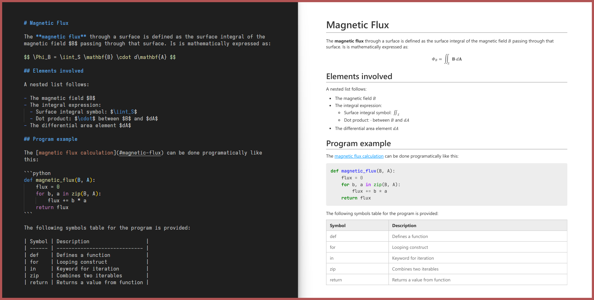 markdown_convert · PyPI