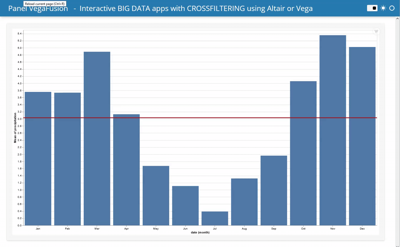 panel-vegafusion · PyPI