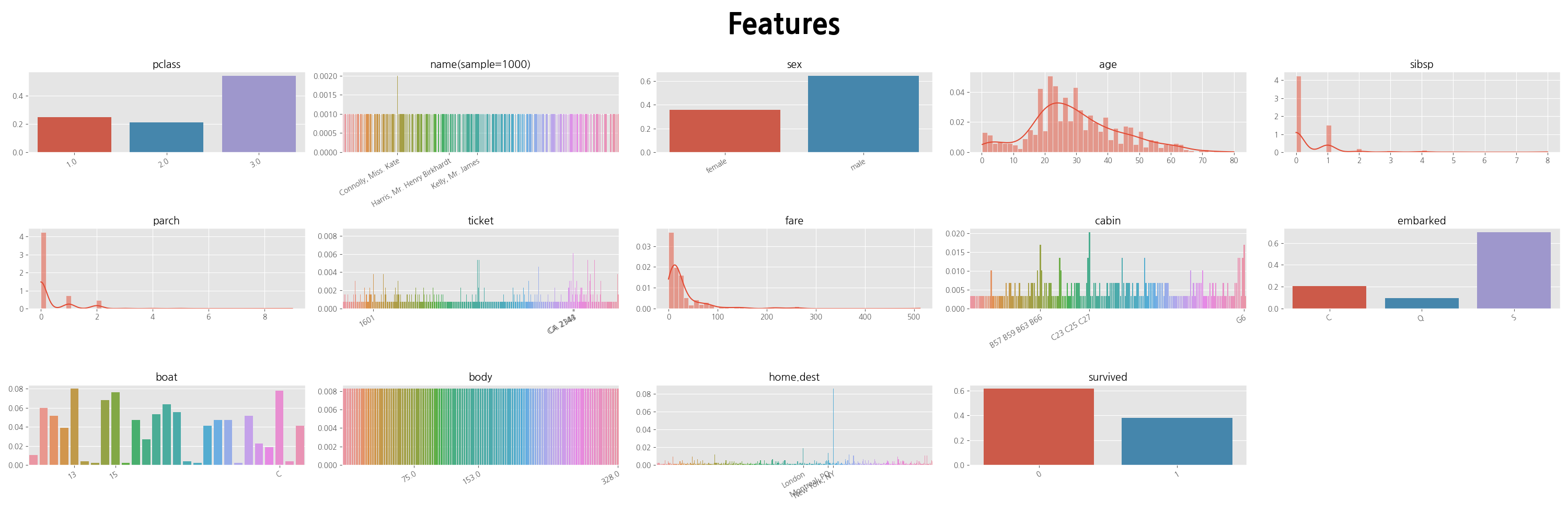 analysis-tools · PyPI
