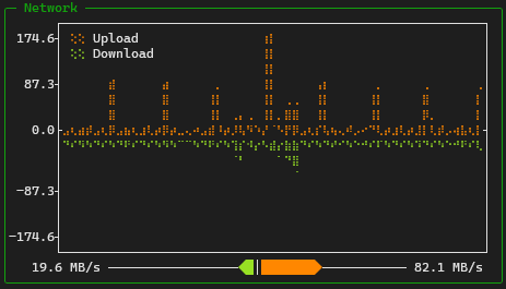 ground-control-tui · PyPI