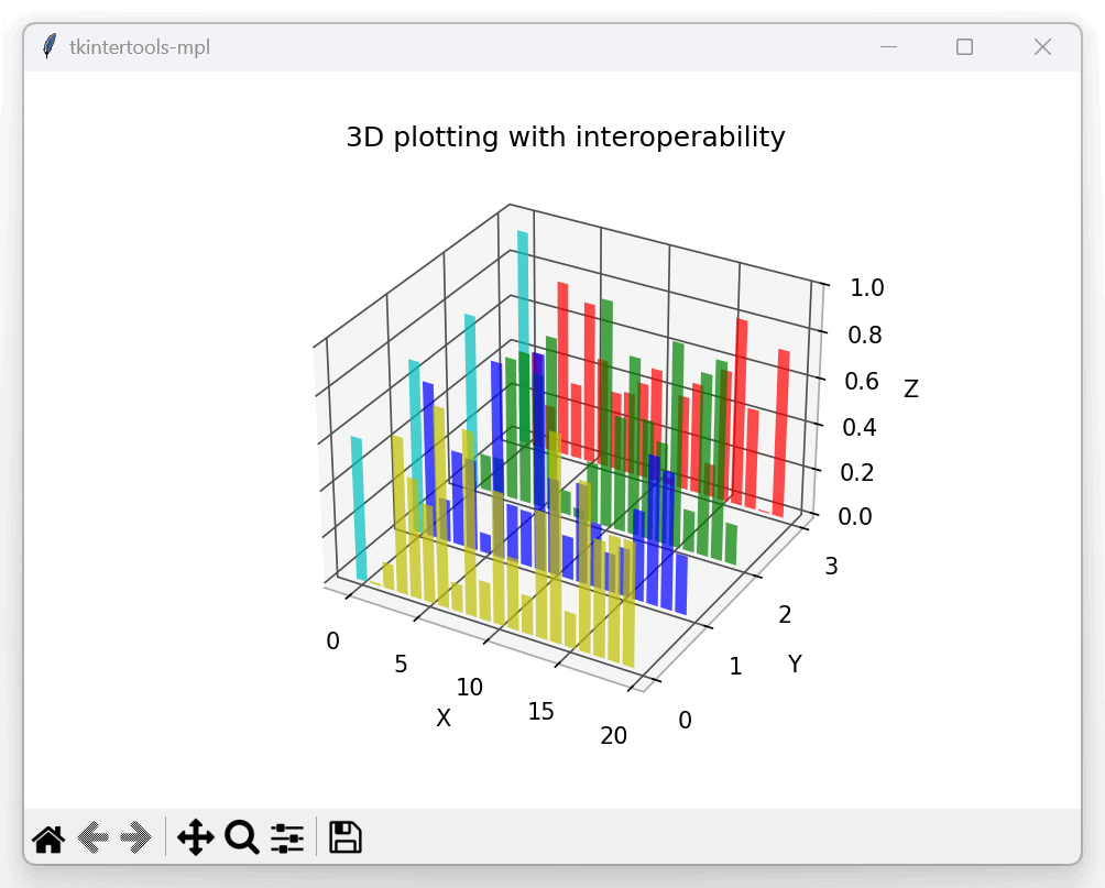 tkintertools · PyPI