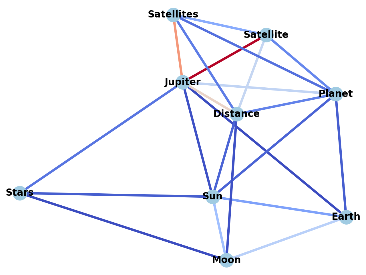 smart-reading · PyPI