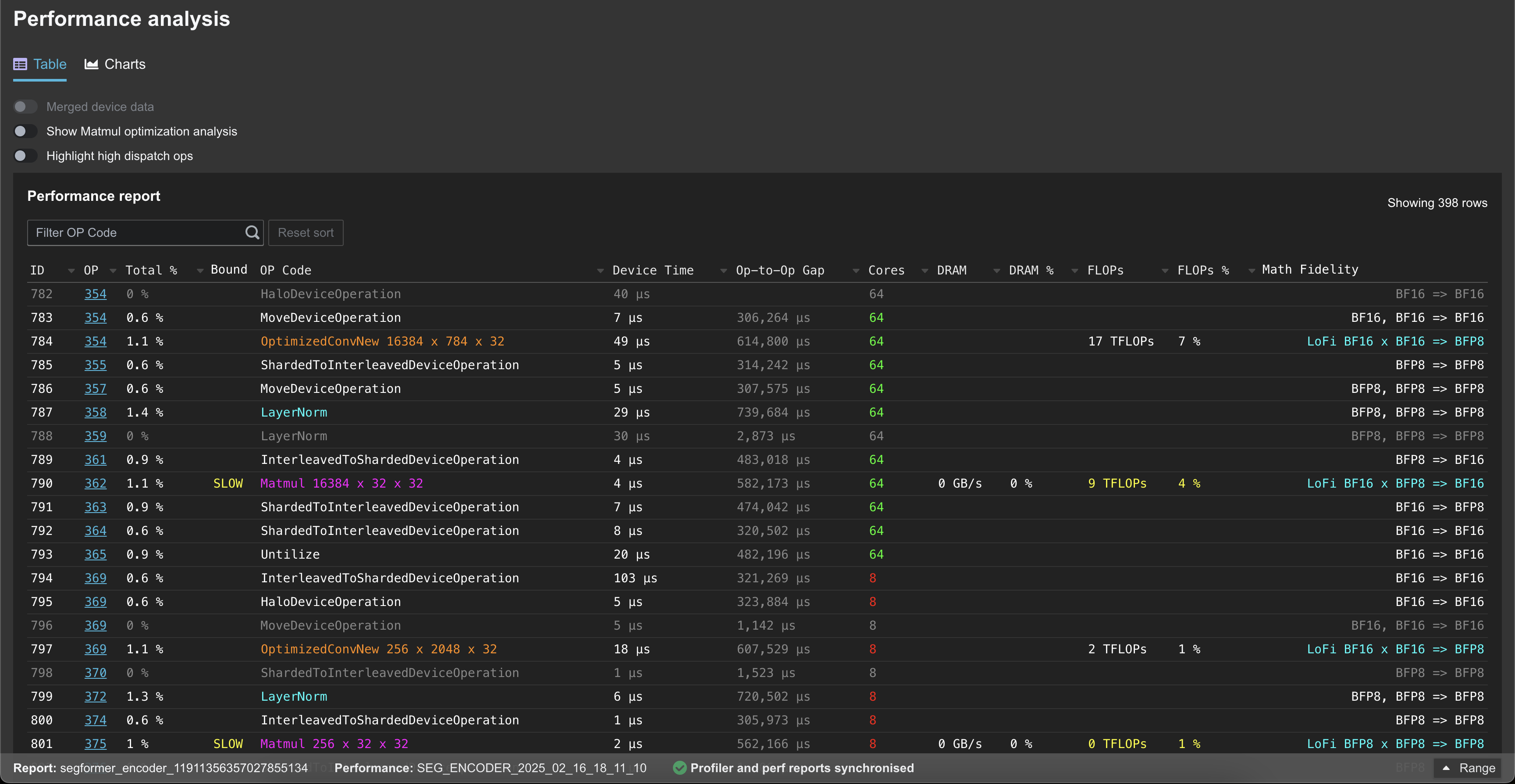 ttnn-visualizer · PyPI