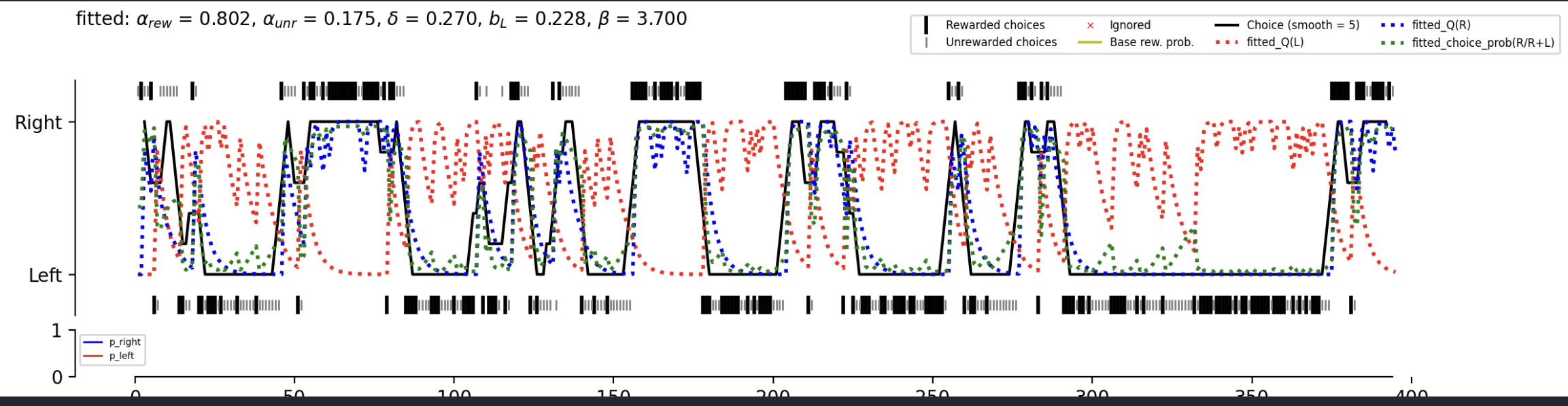 aind-analysis-arch-result-access · PyPI