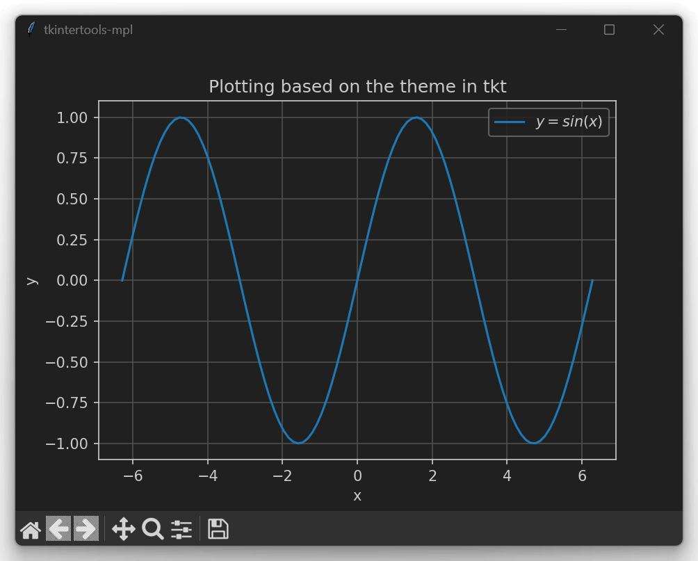 tkintertools · PyPI