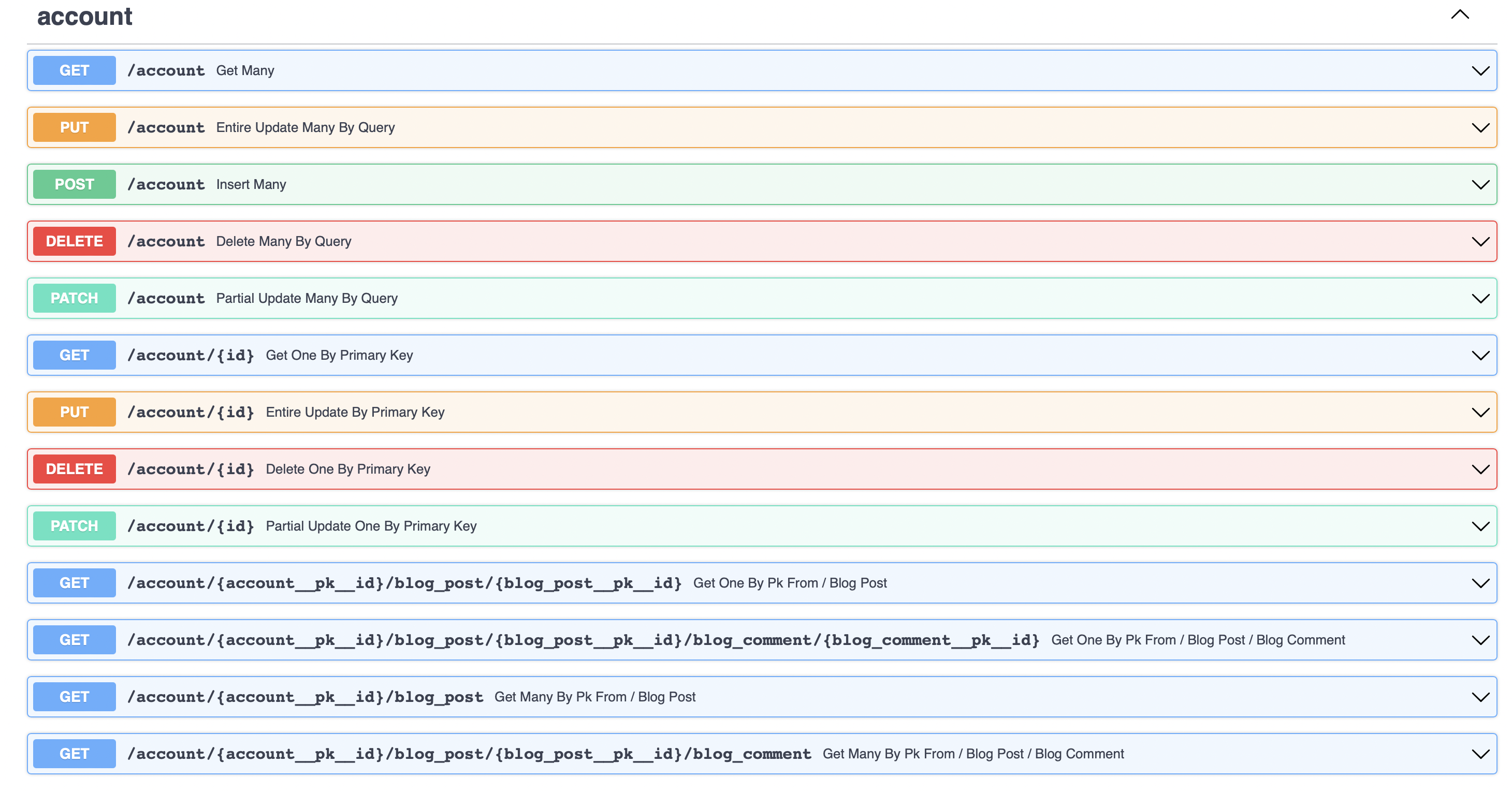 fastapi-quickcrud · PyPI