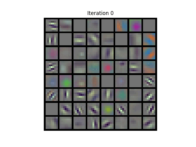 sinkhorn-rebasin · PyPI