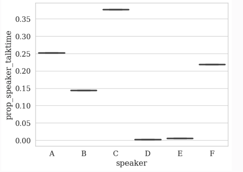 edu-convokit · PyPI