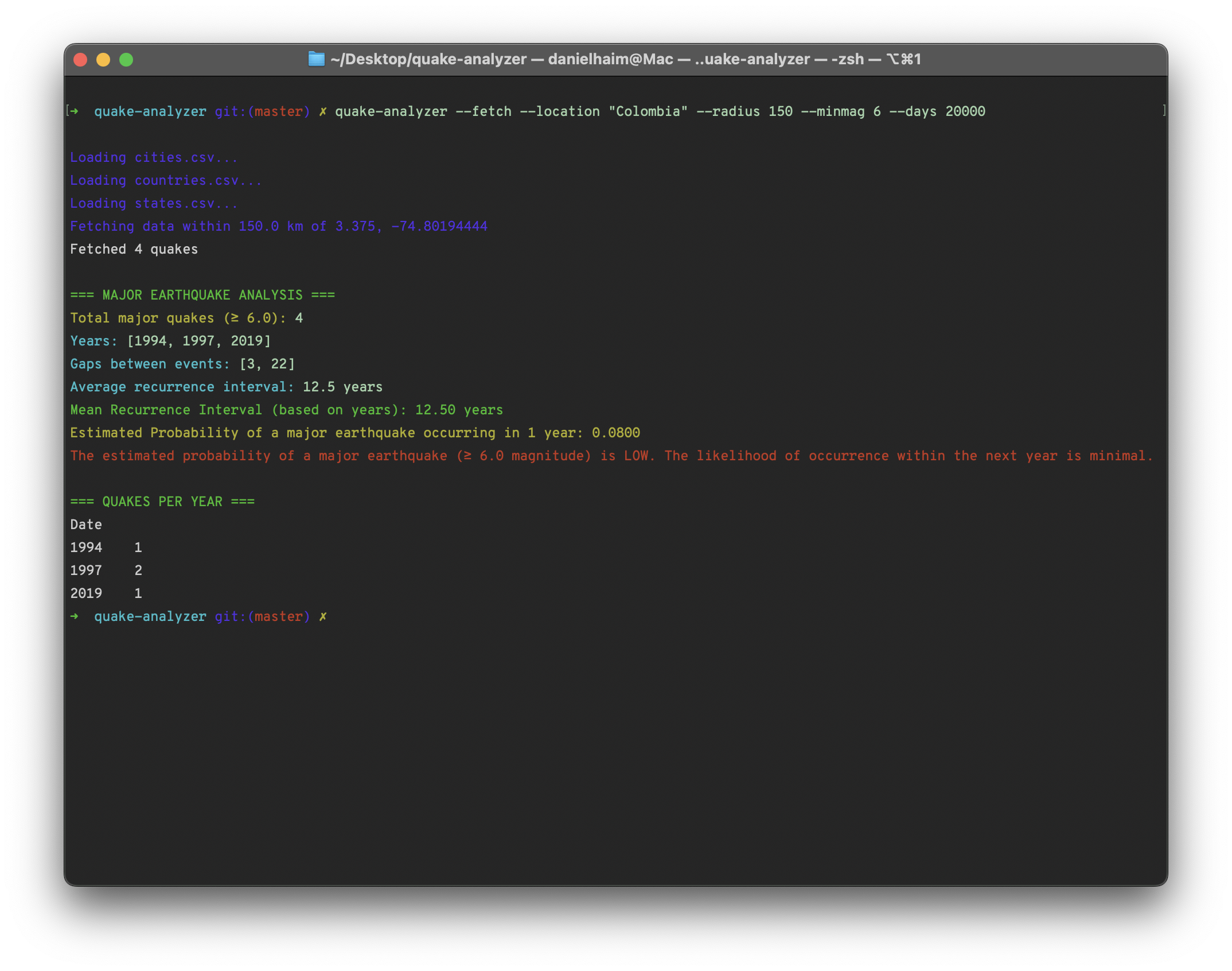 quake-analyzer · PyPI