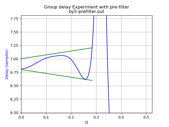 filter-optimizer · PyPI