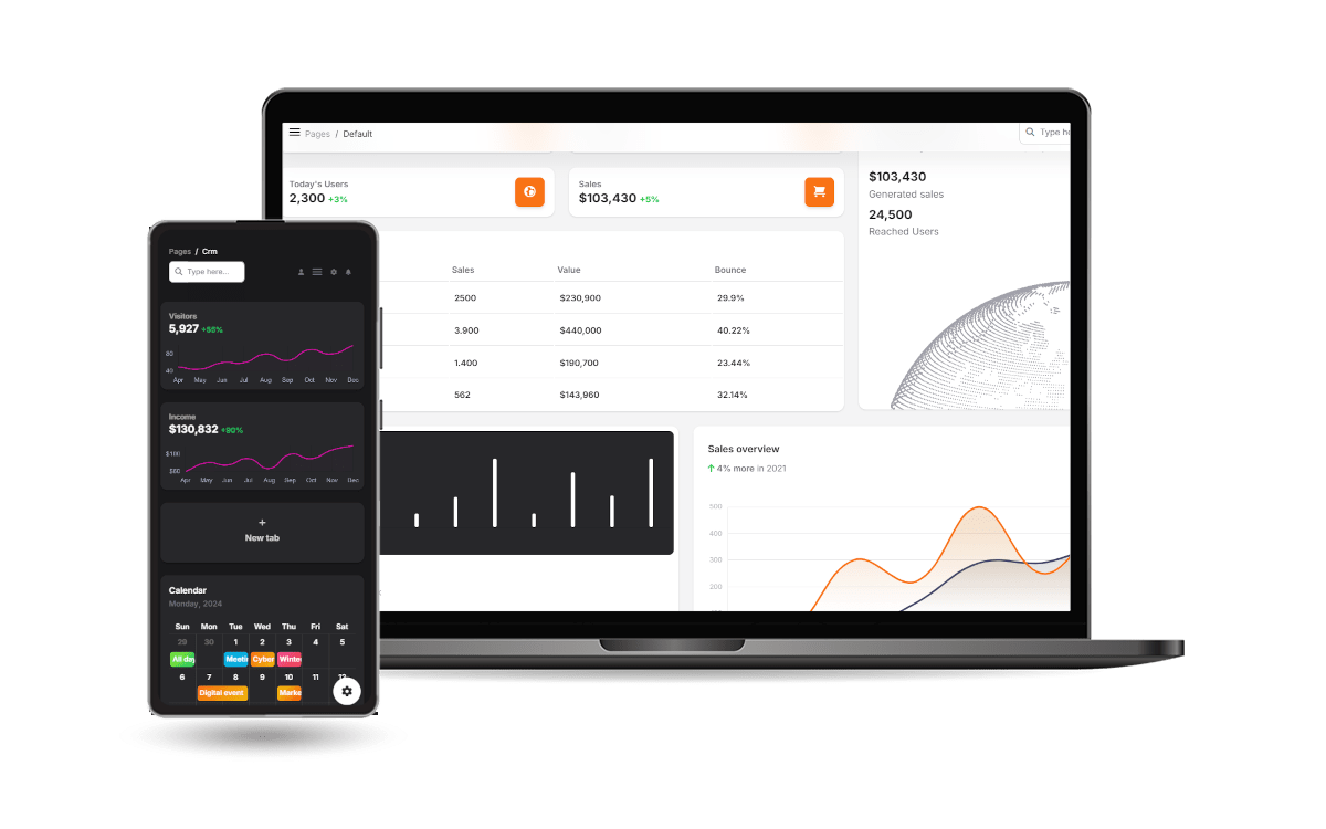 django-admin-soft-dashboard · PyPI django-admin-soft-dashboard · PyPI