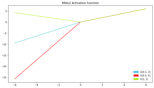 ActTensor-tf · PyPI