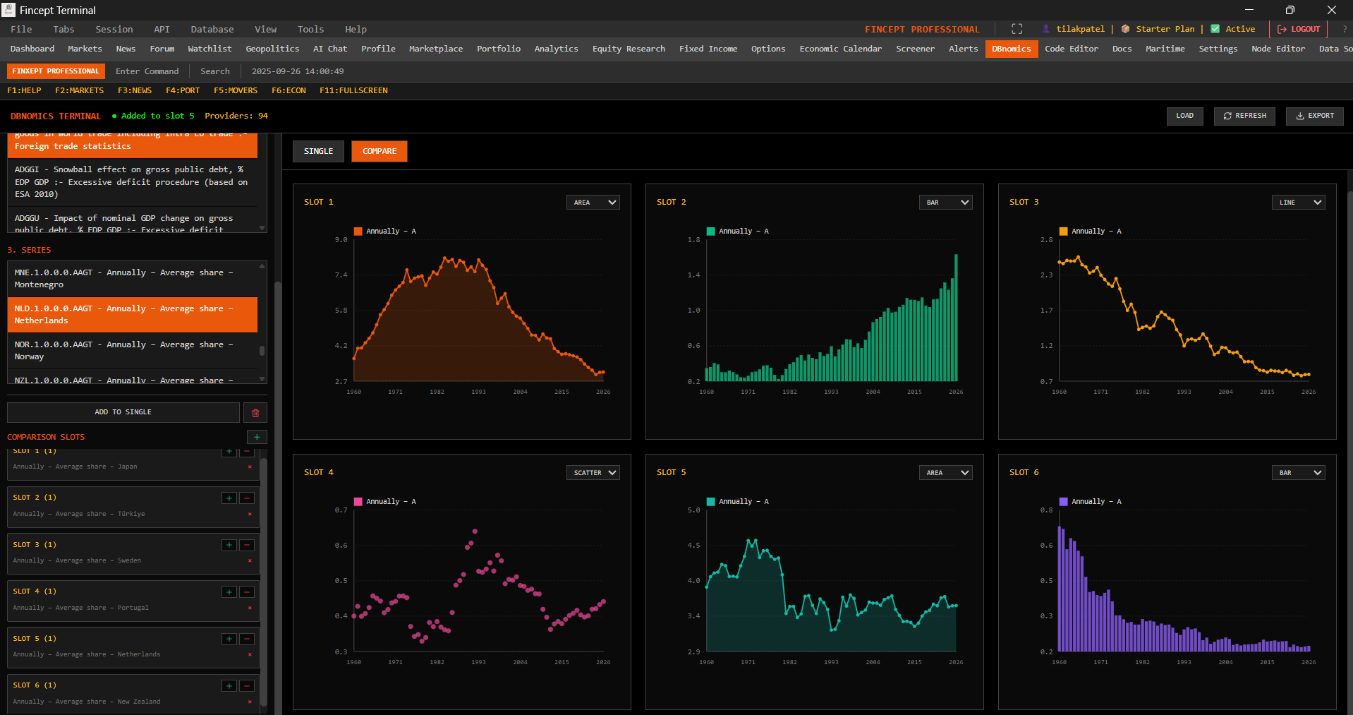 fincept-terminal · PyPI