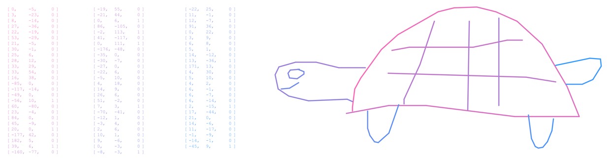 Singleline Models · Pypi