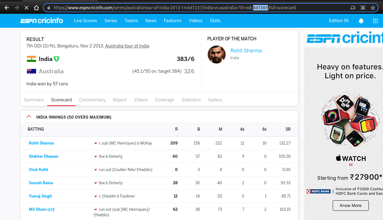 python-cricket-scraper · PyPI