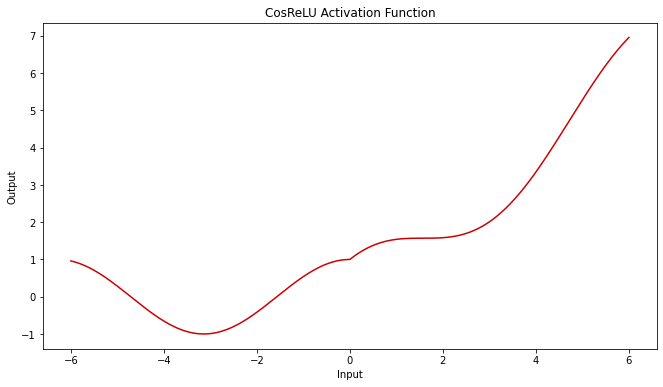 ActTensor-tf · PyPI