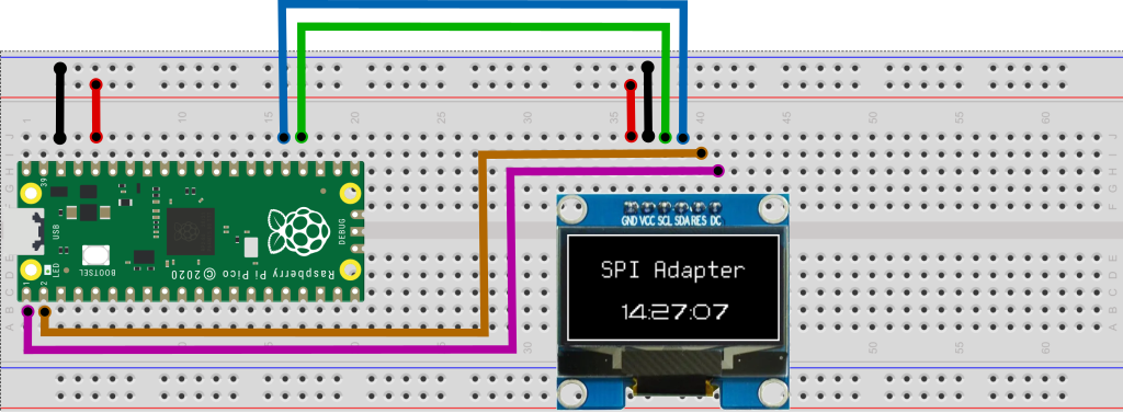 spi-adapter · PyPI