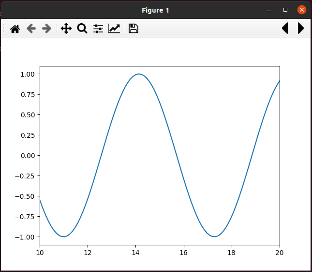 custom-toolbar-button · PyPI