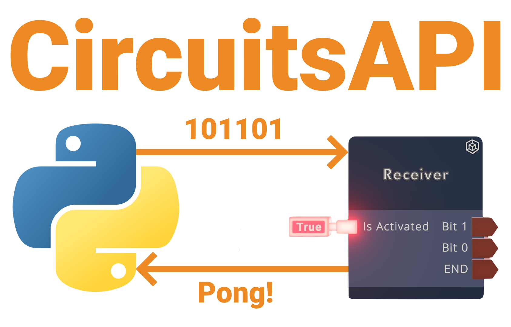 circuitsapi · PyPI