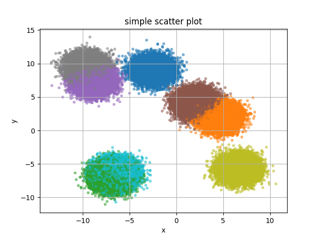 miso-plot · PyPI