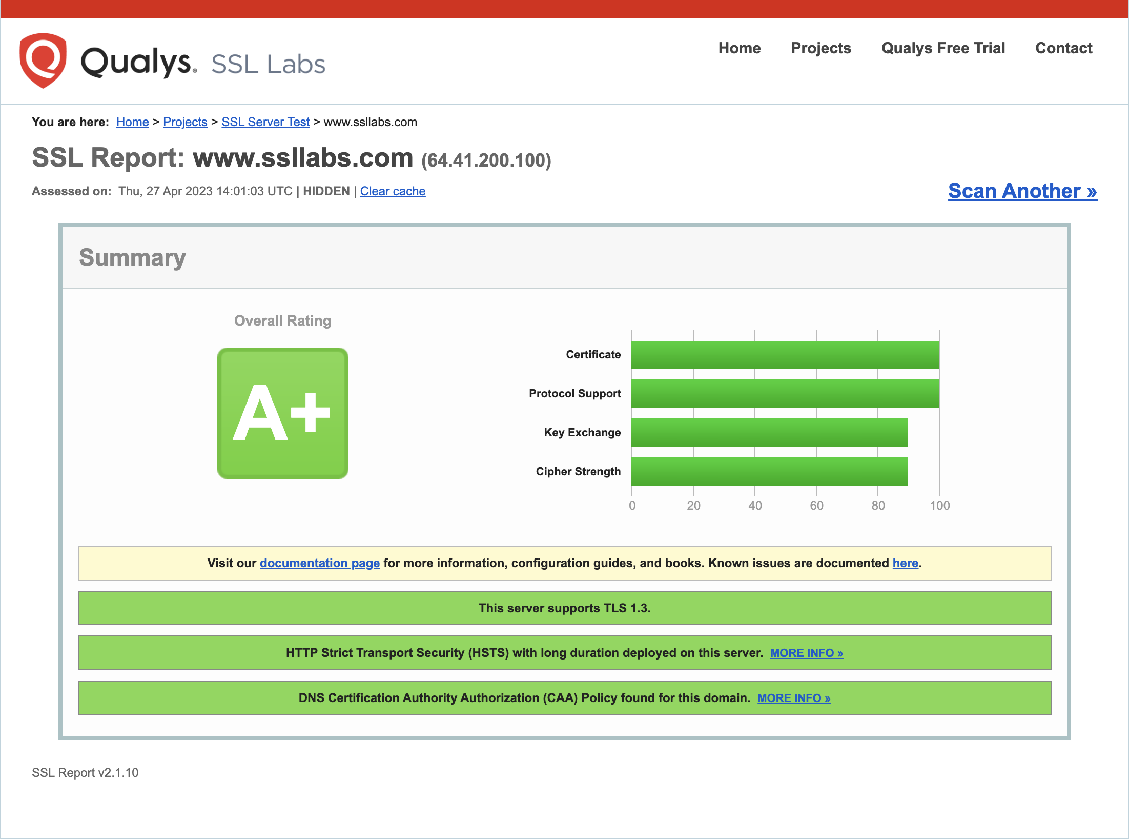 ssl-labs-screenshot · PyPI