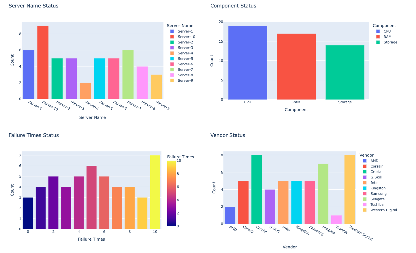 jira-html-report · PyPI