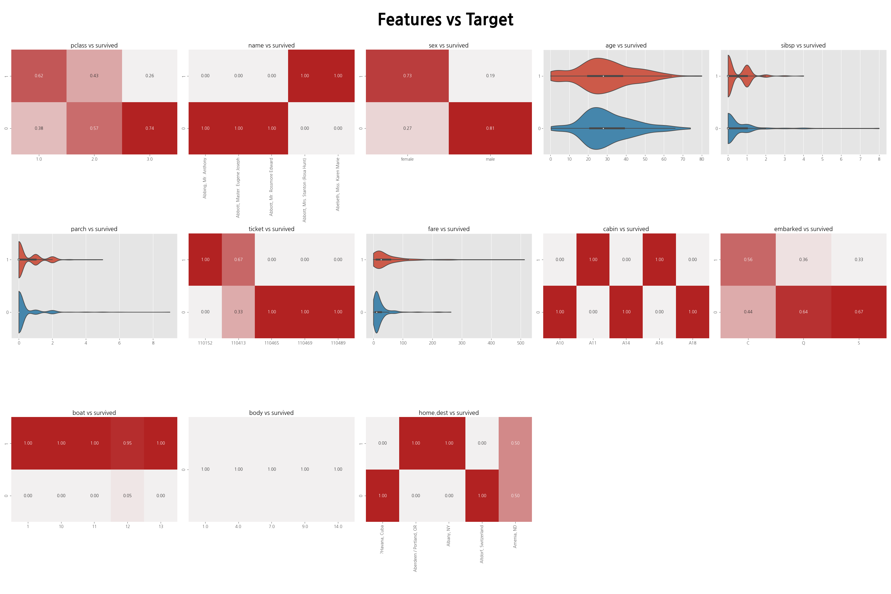 analysis-tools · PyPI