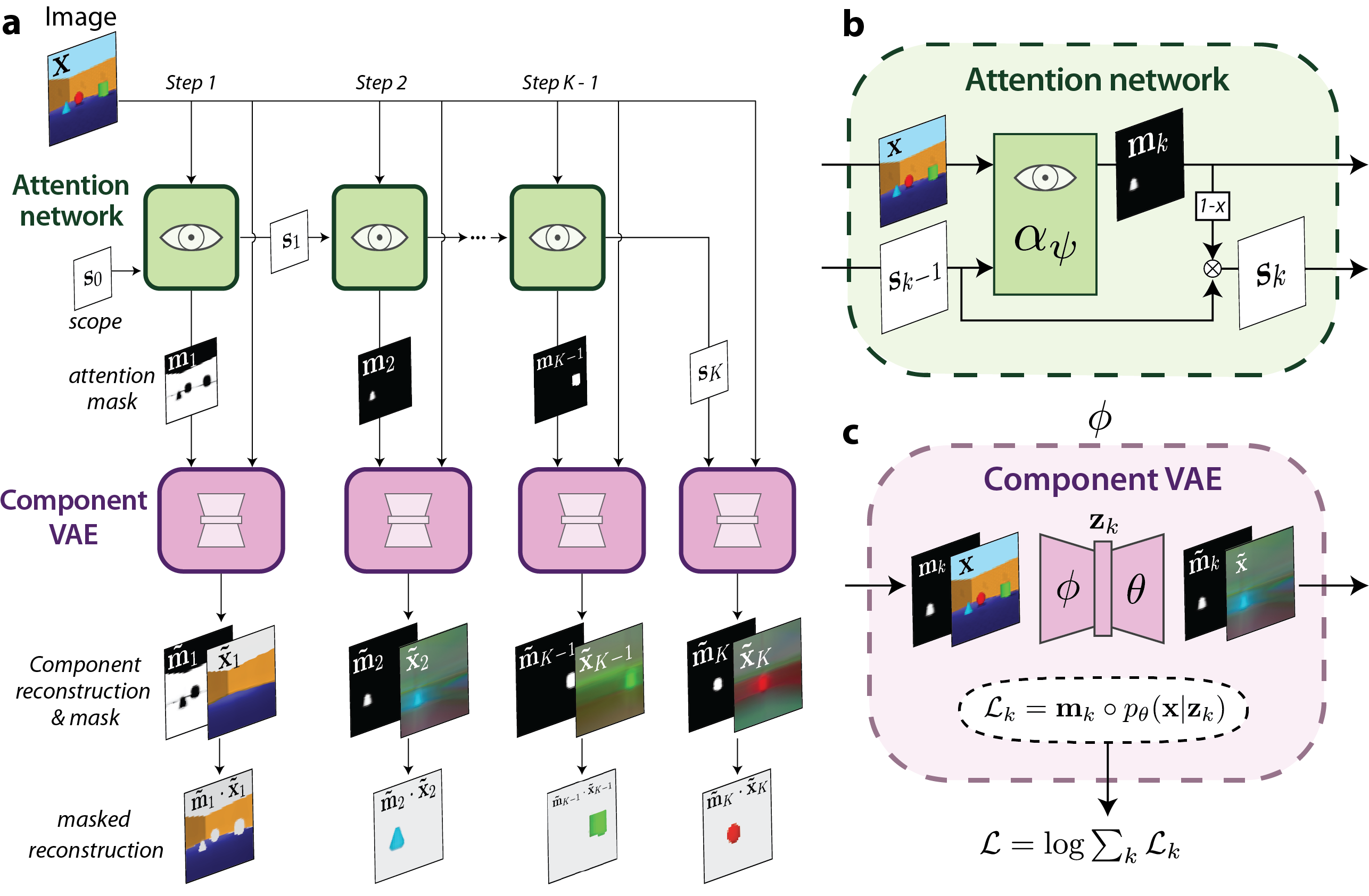 monet-pytorch · PyPI
