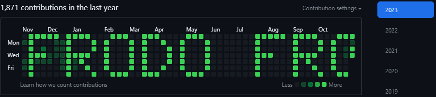 awesome-git-mosaic · PyPI