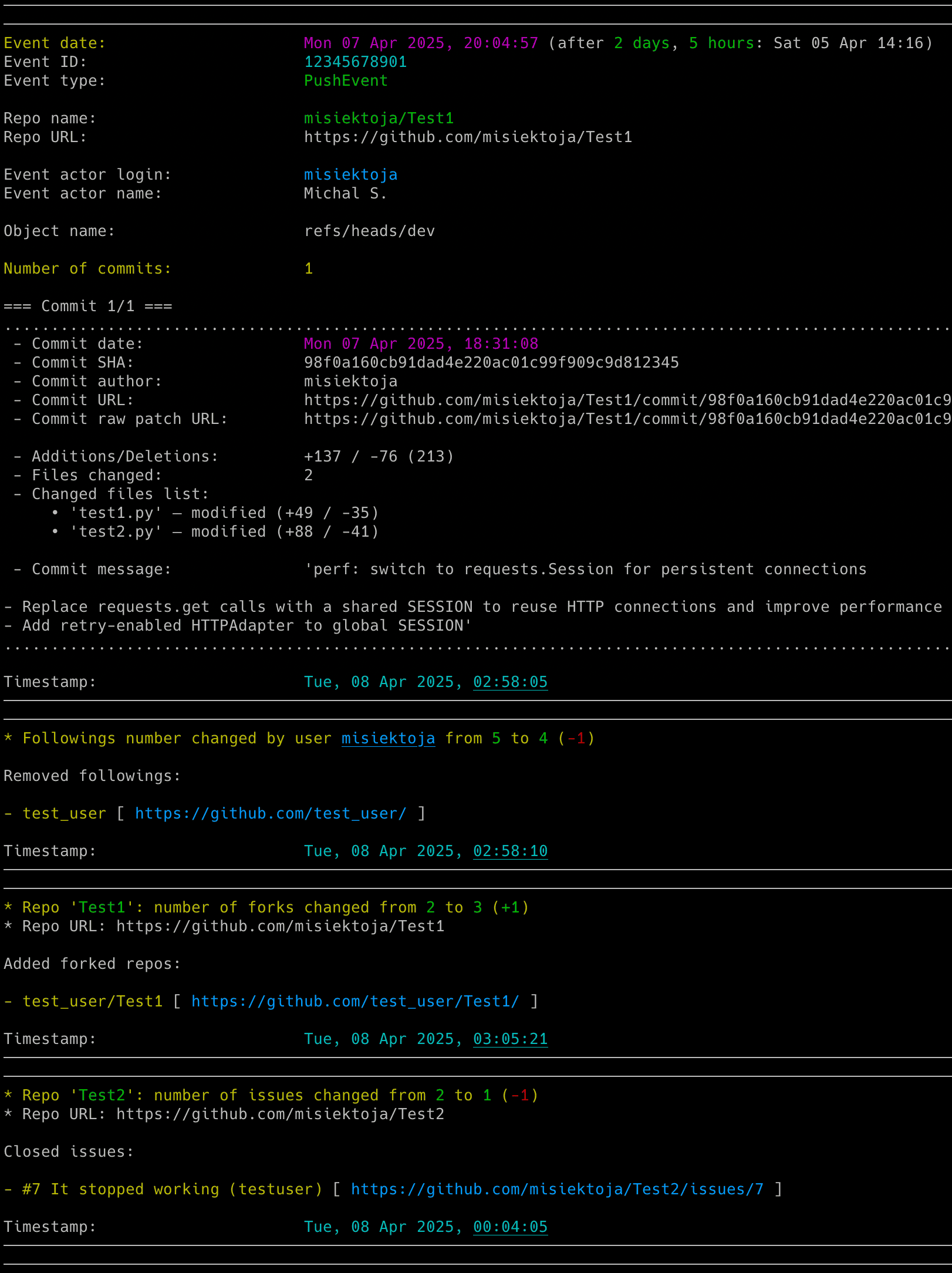 github-monitor · PyPI
