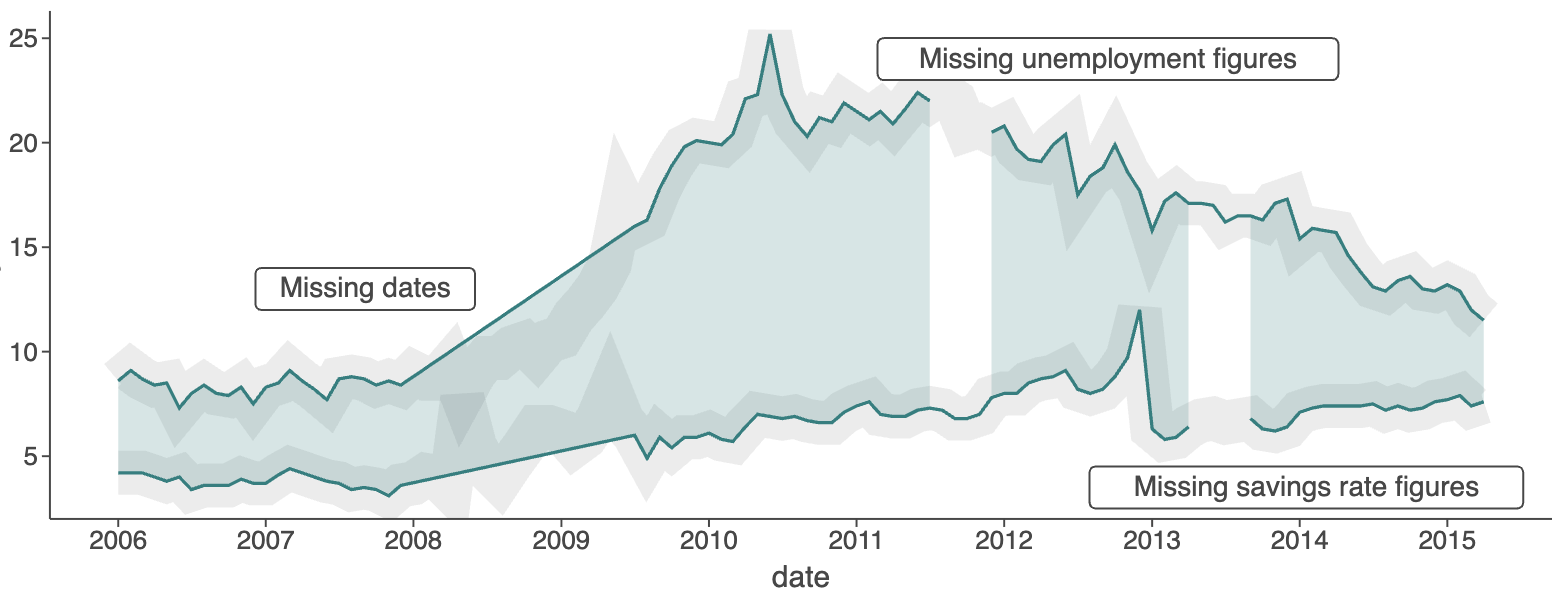 lets-plot · PyPI