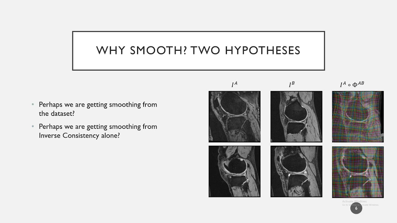 icon-registration · PyPI