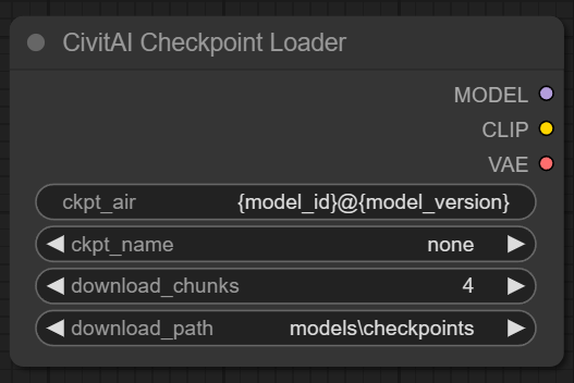 civitai_comfy_nodes · PyPI