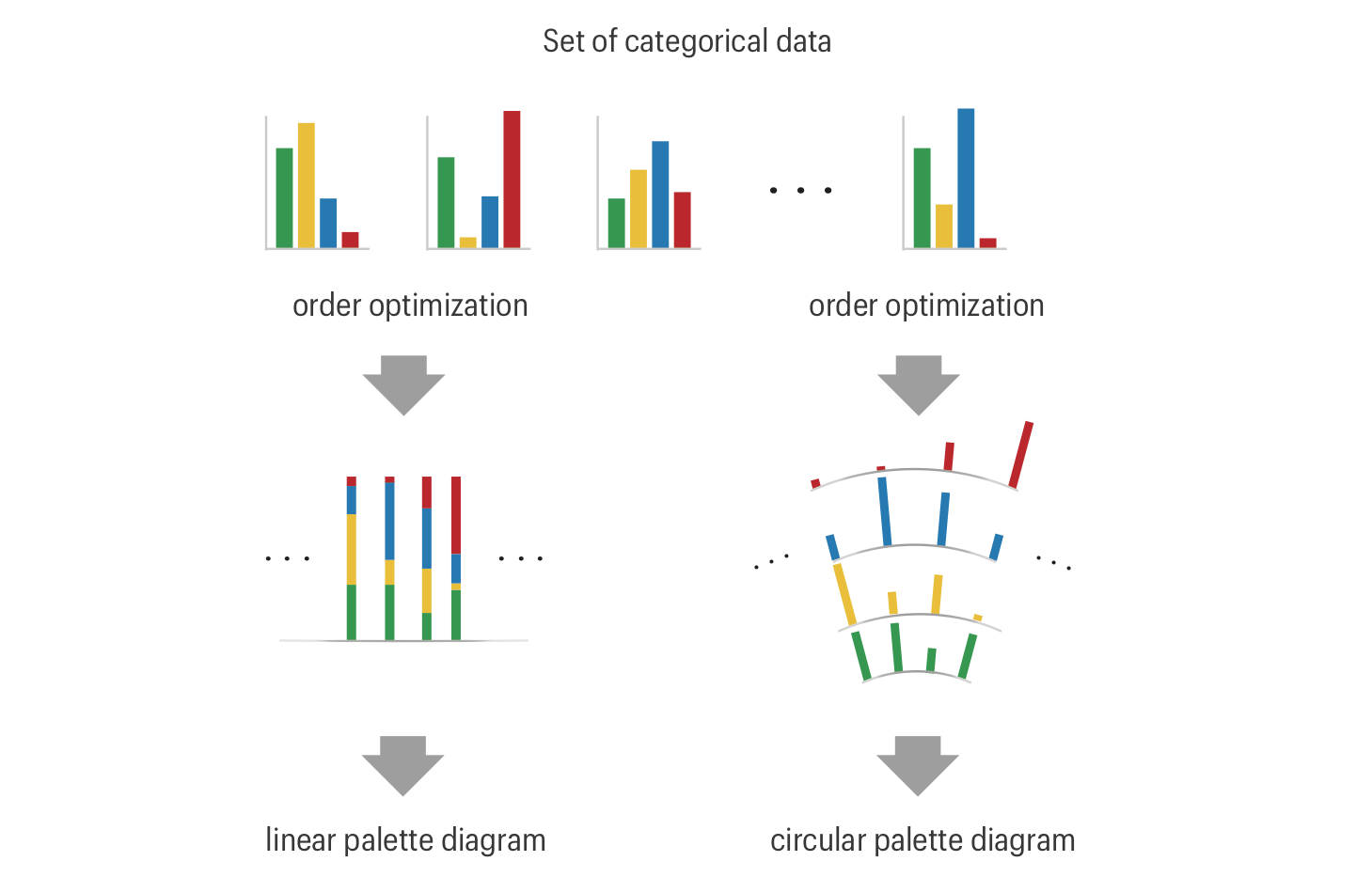 palette-diagram · PyPI
