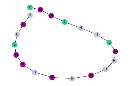 multi-agent-decision · PyPI