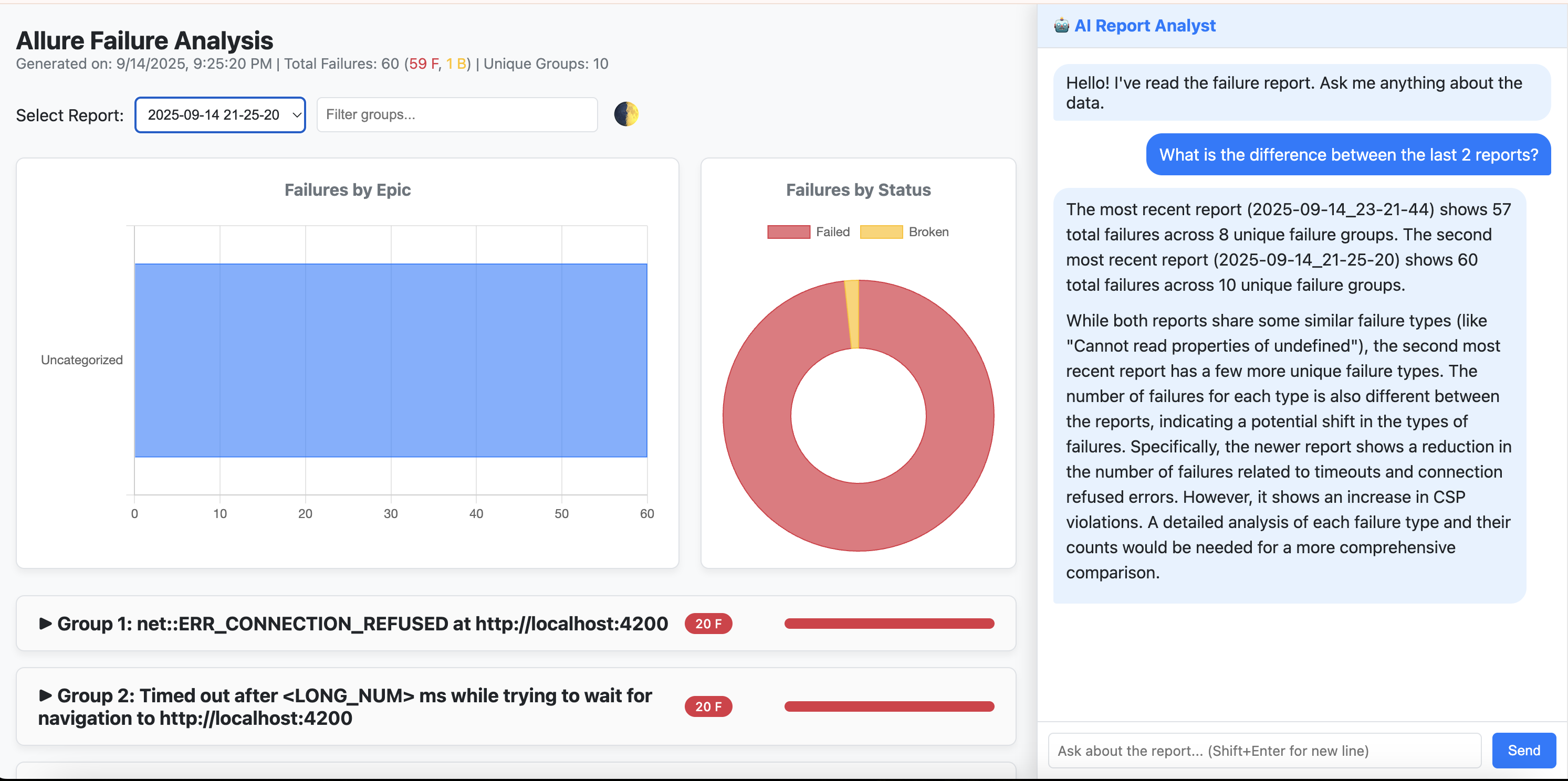 allure-ai-analyzer · PyPI