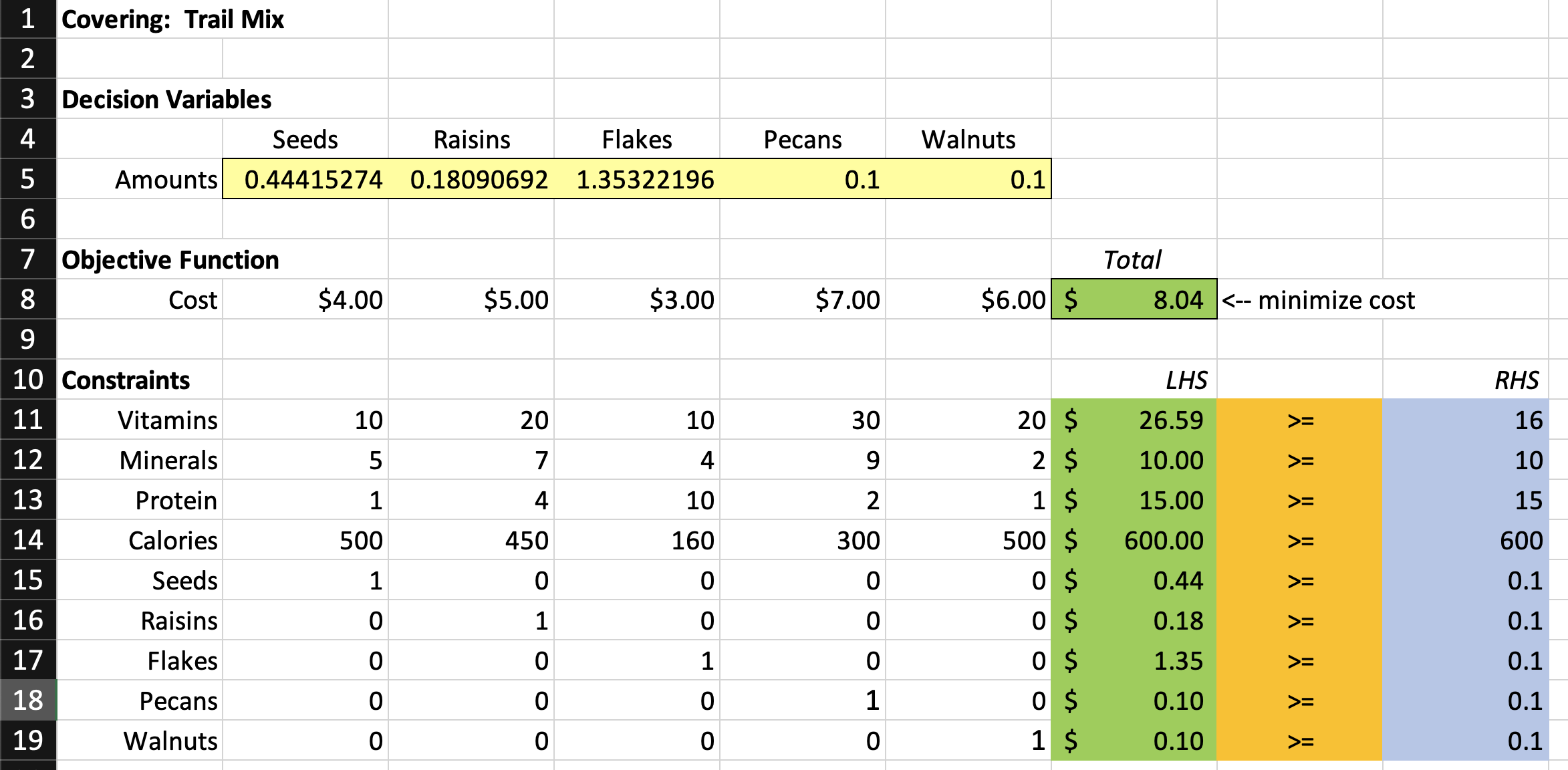 excel-solver · PyPI