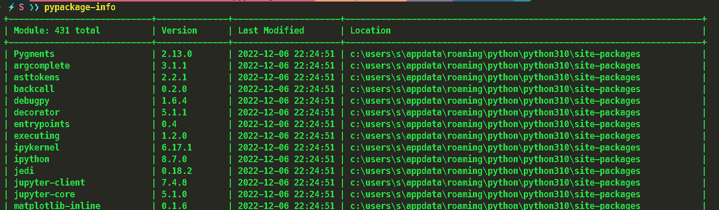 pypackage-info · PyPI