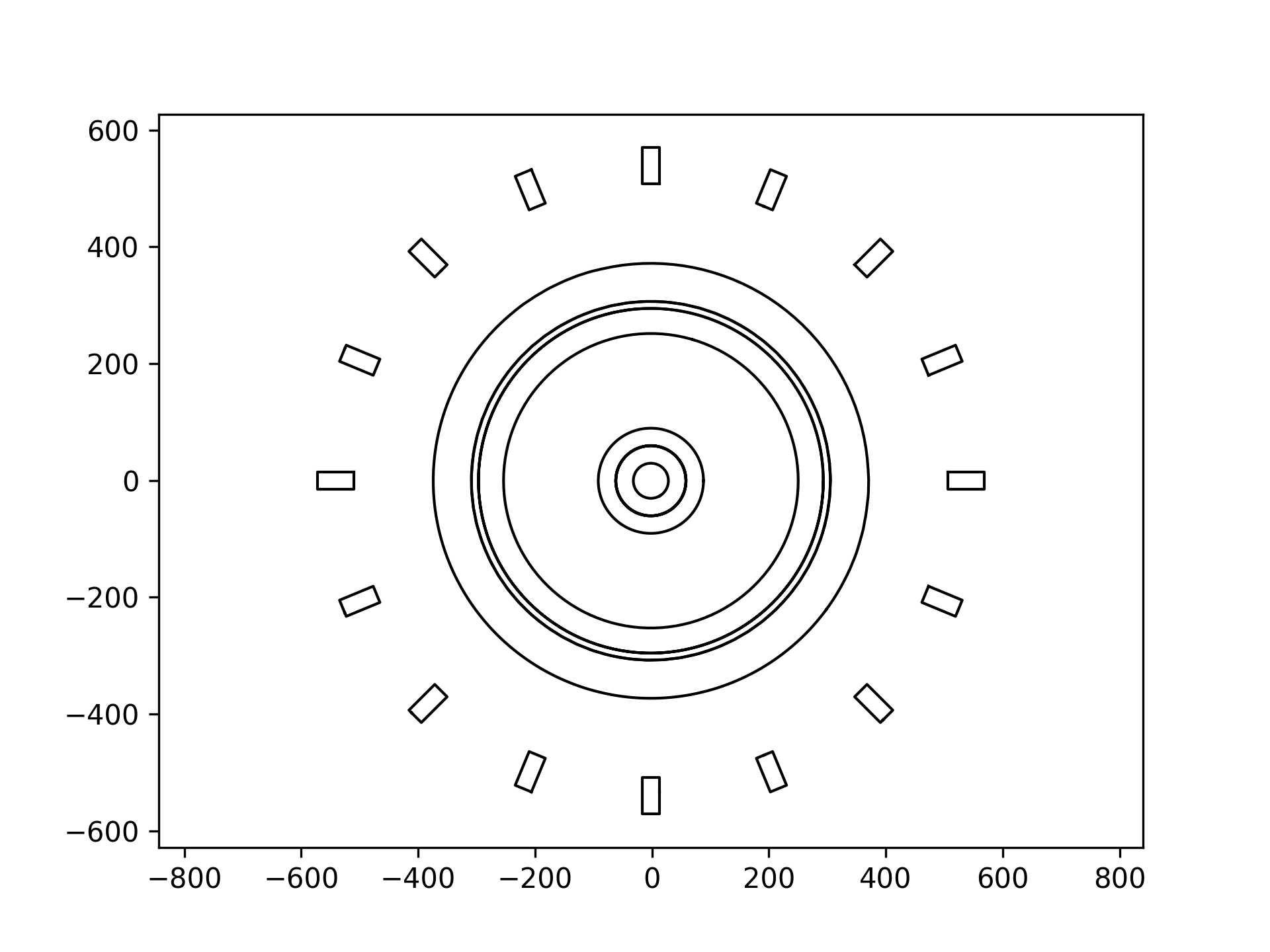 dagmc-geometry-slice-plotter · PyPI