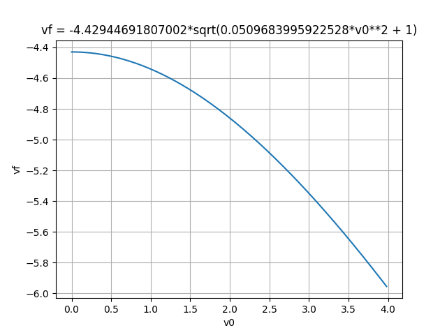 easyphysi · PyPI